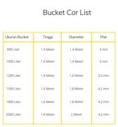 Bucket Cor BC 1000 L • PT Dinamik Konstruksi Indonesia