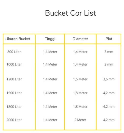 Bucket Cor BC 1000 L • PT Dinamik Konstruksi Indonesia